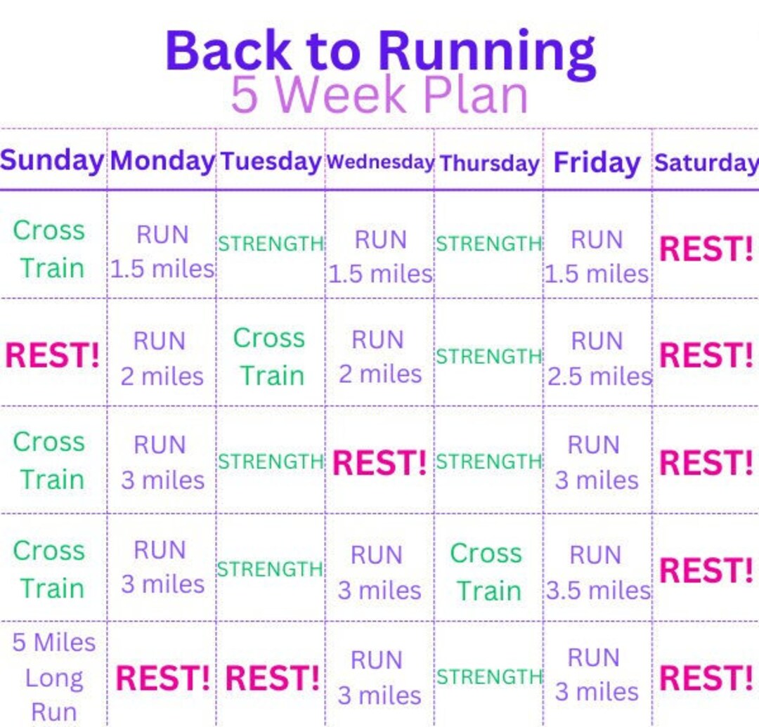 Running Calendar Back Into Running Health Tracker Renew - Etsy