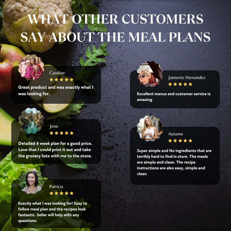 Personalize Your Perfect 4-week Meal Plan: Customized, Nutritious, and ...