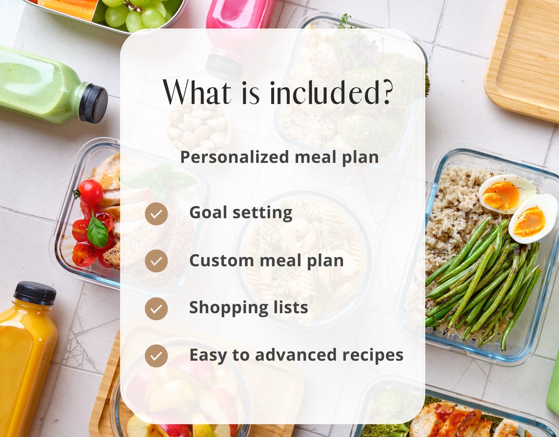 Personalize Your Perfect 4-week Meal Plan: Customized, Nutritious, and ...