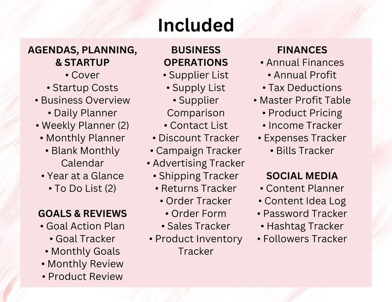 Business Planner Printable Inserts Bundle Small Business Plan Template ...