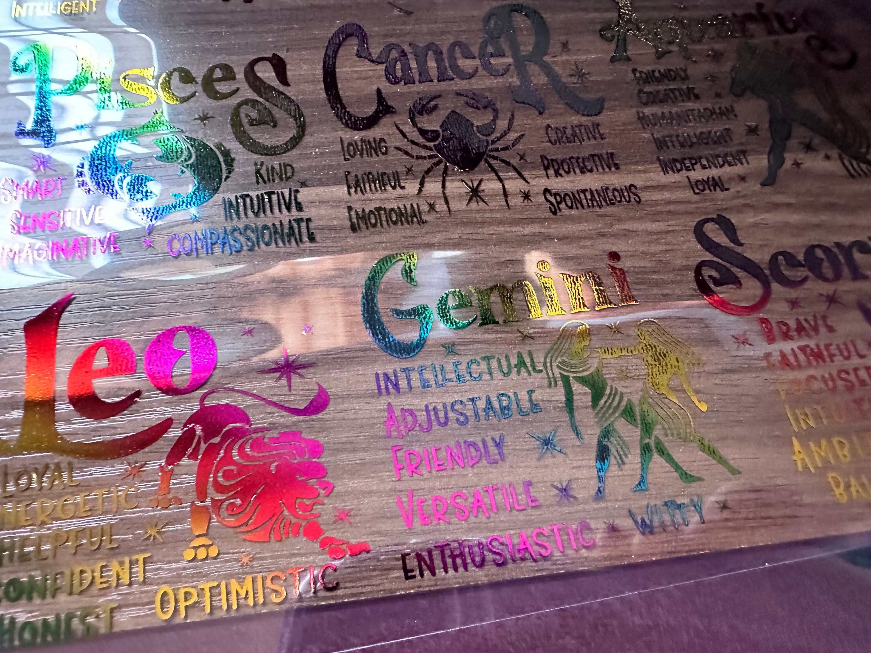 Zodiac Signs With Wording Foil Sheet 8.5x11 for Resin Art Supplies - Etsy