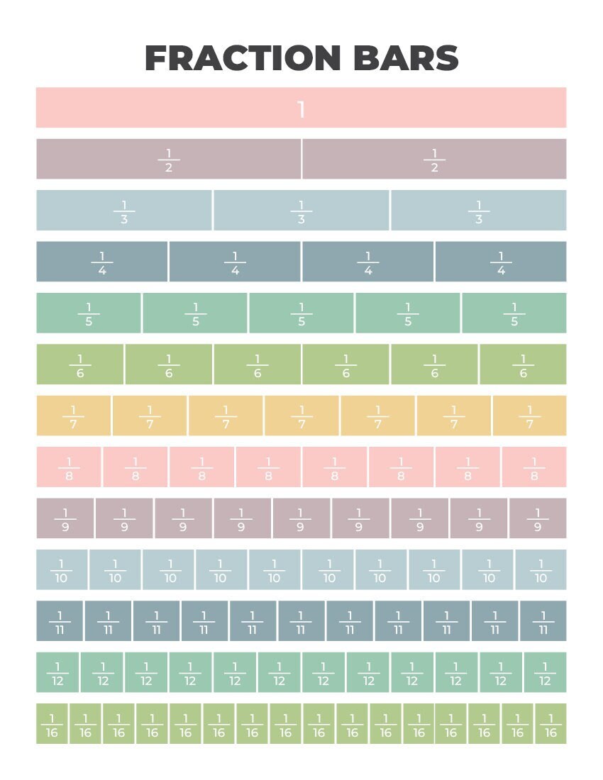 Fraction Chart Up To 16