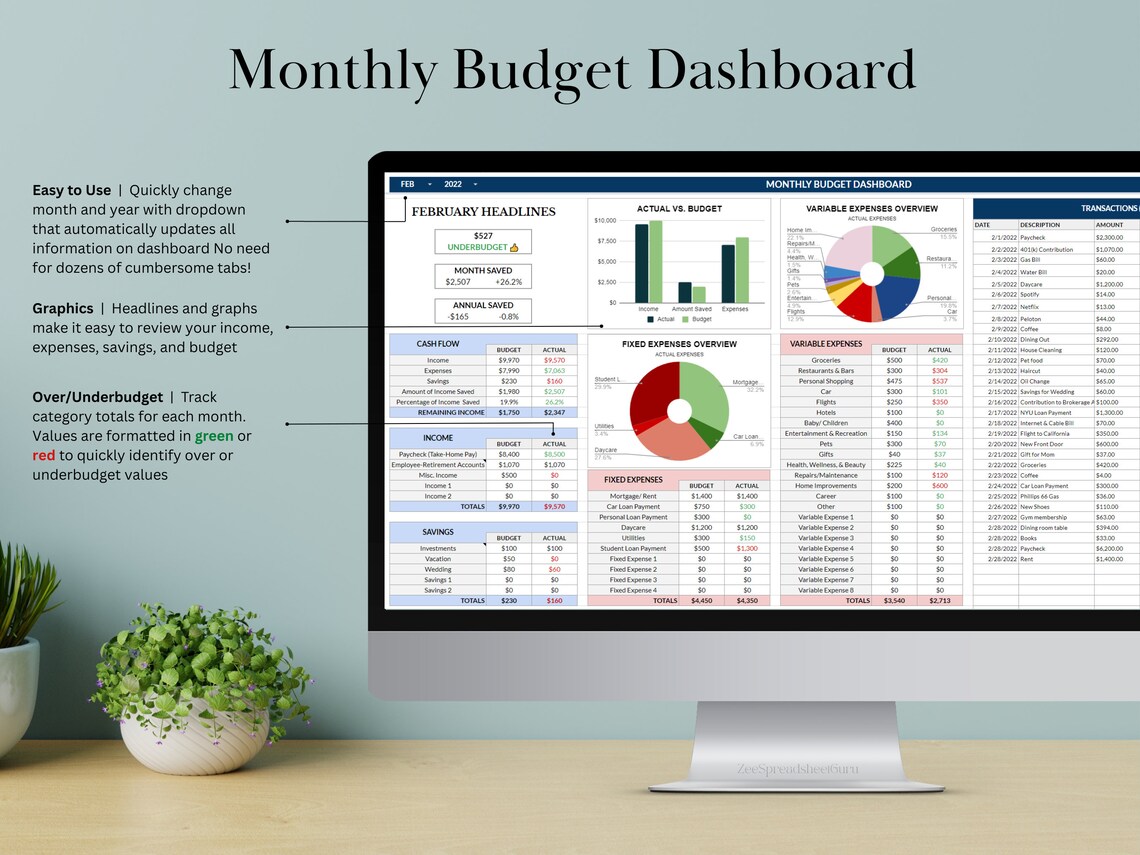 Simple Plan - Annual & Monthly Budget, Google Sheets, Budget ...