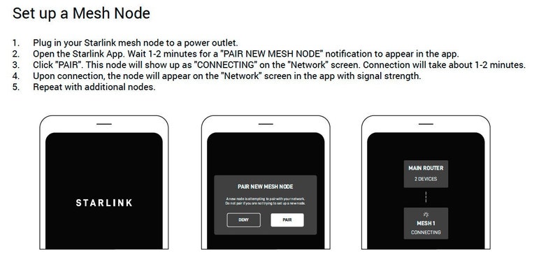 Starlink MESH WIFI ROUTER for Starlink Gen 2 / V2 / Residential / Yacht ...