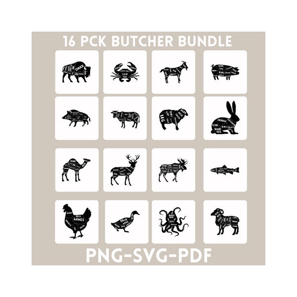 Butcher Svg - Etsy