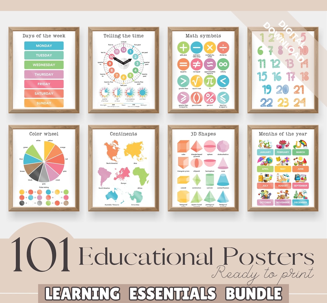Set of 101 Educational Posters, Colourful Homeschool Learning Prints ...