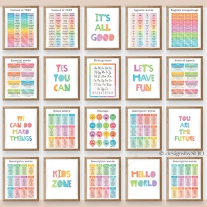 Set of 101 Educational Posters, Colourful Homeschool Learning Prints ...