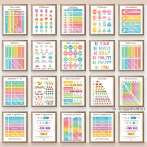 Set of 101 Educational Posters, Colourful Homeschool Learning Prints ...