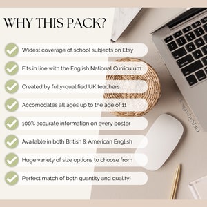 Set of 101 Educational Posters, Colourful Homeschool Learning Prints ...