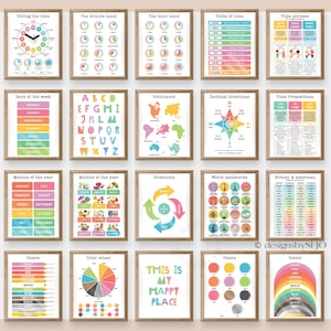 Set of 101 Educational Posters, Colourful Homeschool Learning Prints ...