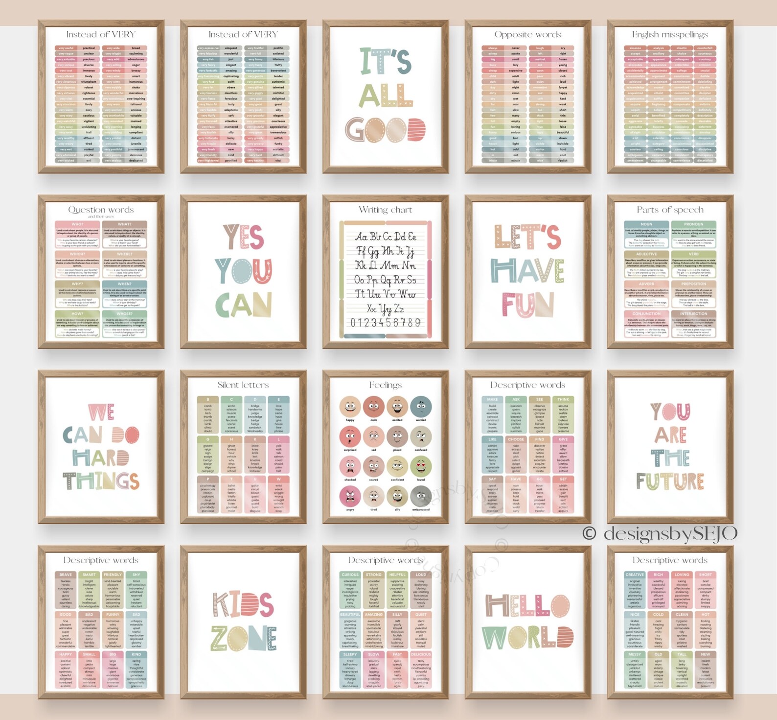 Set of 101 Educational Posters, Homeschool Learning Prints, Printables ...
