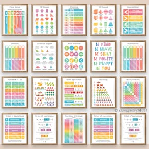 Set of 101 Educational Posters, Colourful Homeschool Learning Prints ...