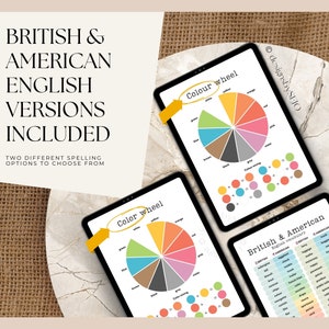 Set of 101 Educational Posters, Colourful Homeschool Learning Prints ...