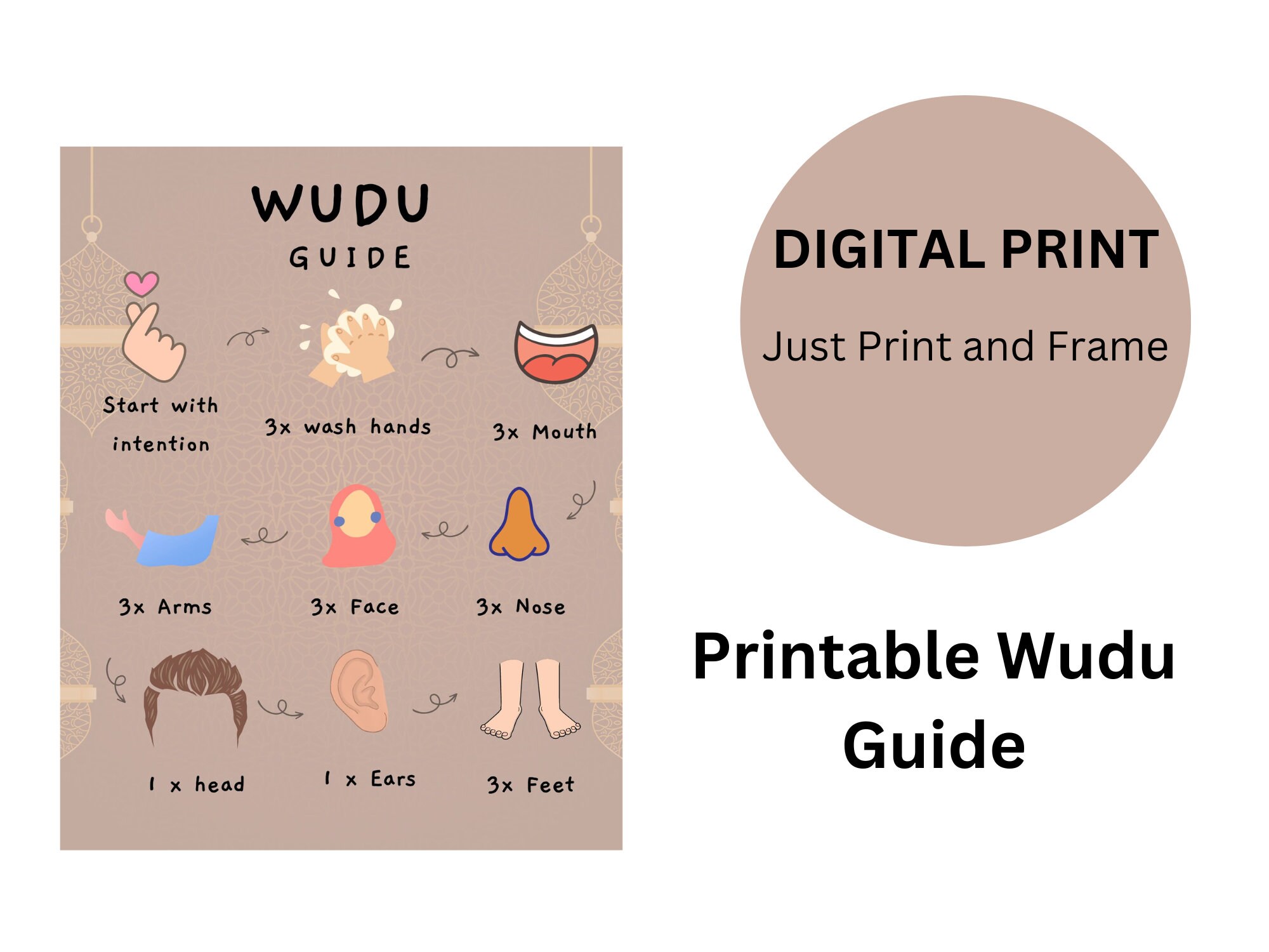 Wudu Guide Print, Children Wudu Guide Print, Wudu Steps, Wudu Step by ...