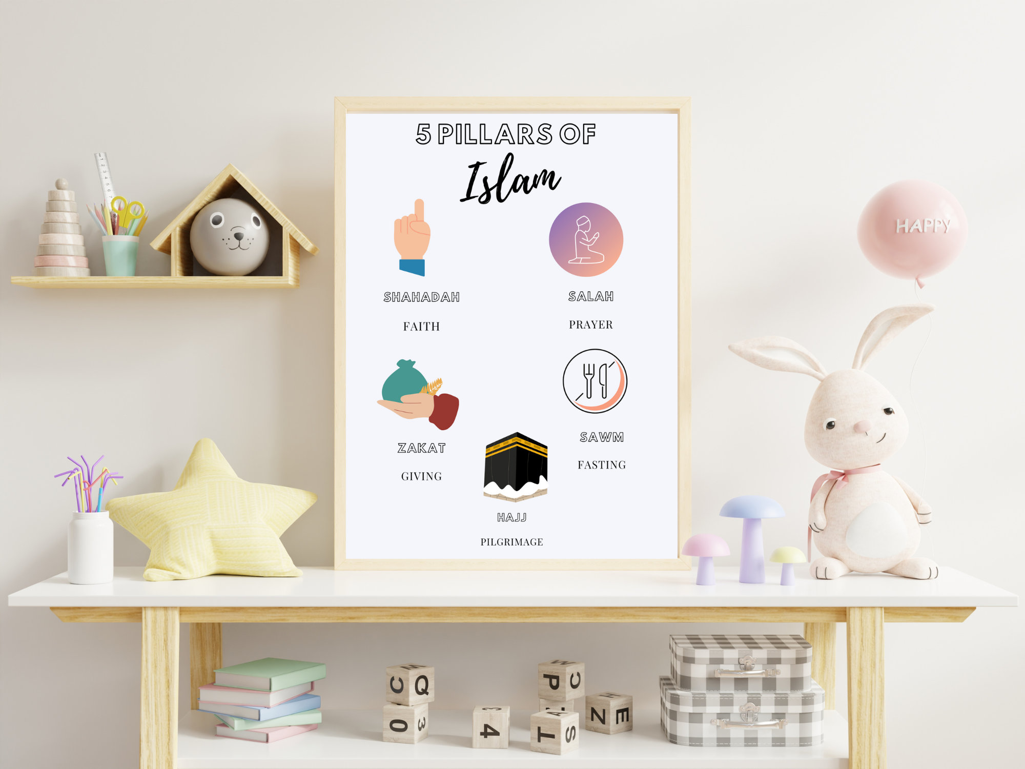 Five Pillars of Islam Poster, Islamic Poster for Kids, - Etsy