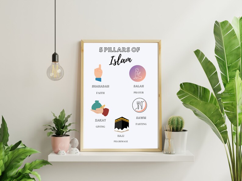 Five Pillars of Islam Poster, Islamic Poster for Kids, - Etsy