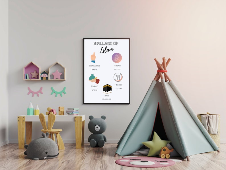 Five Pillars of Islam Poster, Islamic Poster for Kids, - Etsy