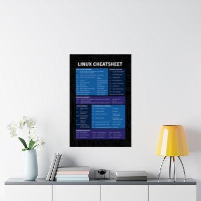 Linux Cheat Sheet Poster - Etsy
