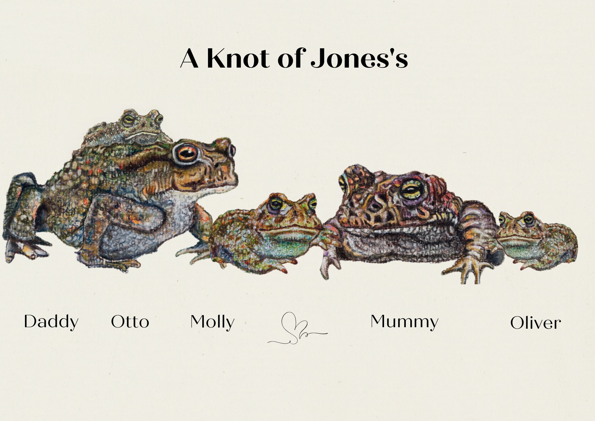 Personalised Toad Family Print, Add Your Family Names, Wildlife Art ...