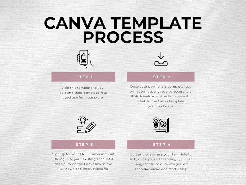 Intimate Wedding Invitation Template, Small Wedding Invite, Micro ...