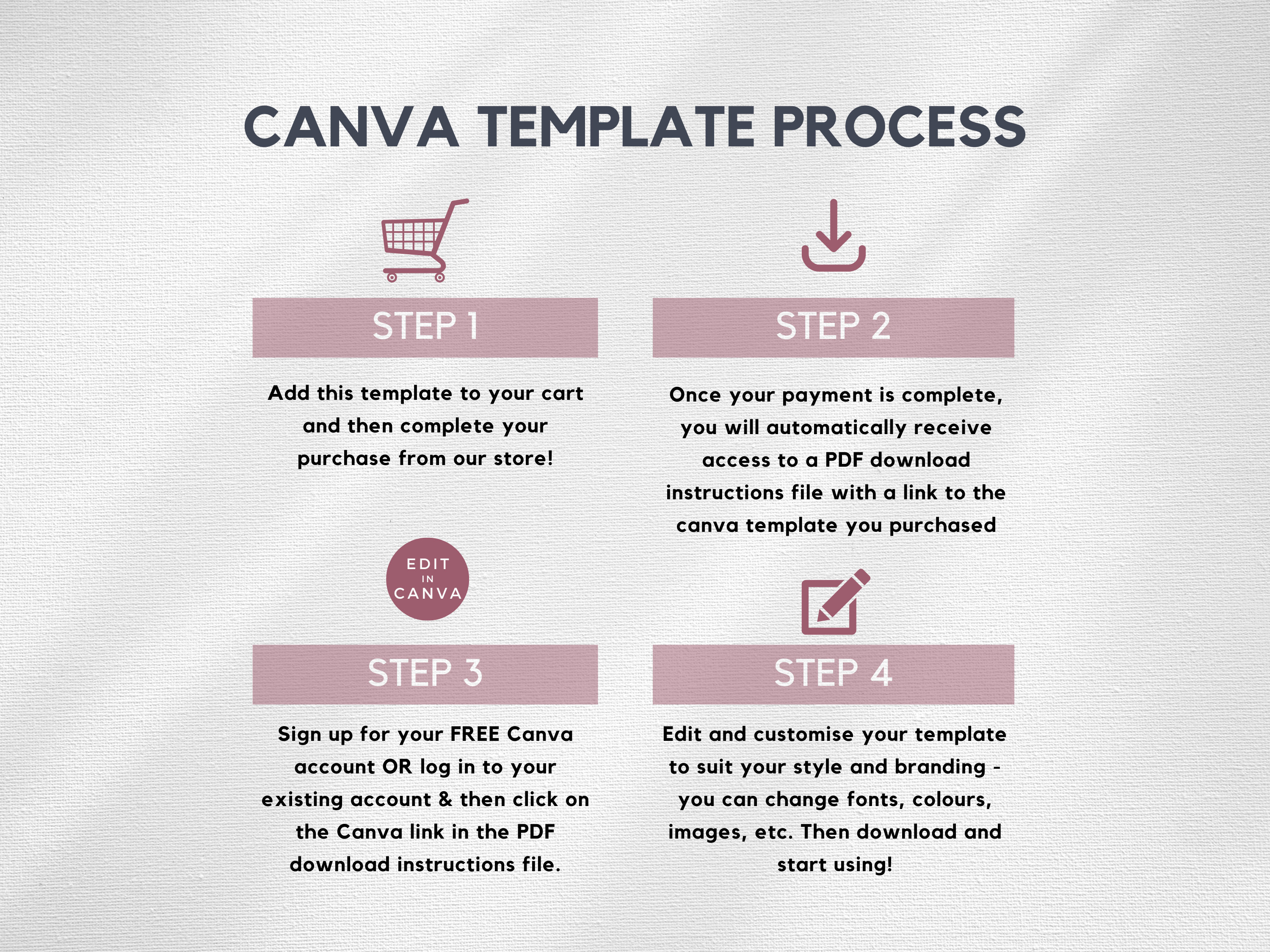 Pie Bar Wedding, Pie Sign, Wedding Reception Sign, Pie Table Sign ...