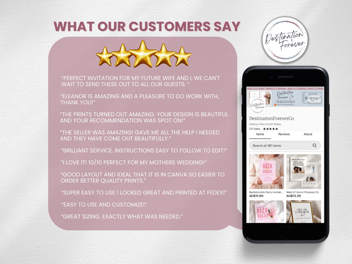 Wedding Details Card Template, Destination Wedding Weekend Itinerary ...