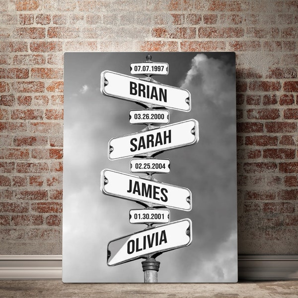 Birth Name Wall Sign - Etsy