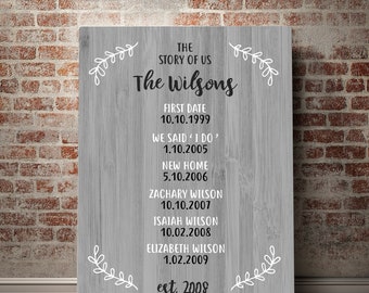 Personalized Family Names Date of Birth Vintage Street Sign Premium ...