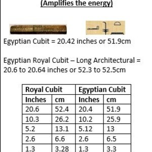 How to Guide: Basic Reference Booklet Chakra Craft - Etsy