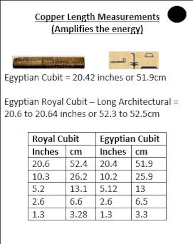 How to Guide: Basic Reference Booklet Chakra Craft - Etsy