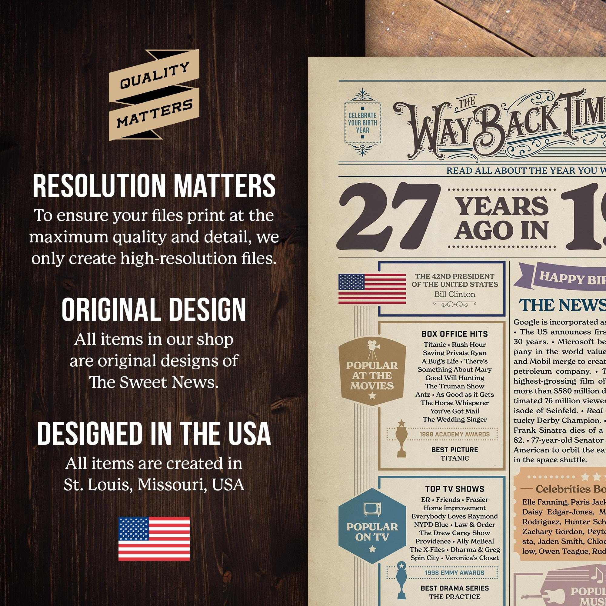 1998 Birthday Newspaper Poster, 27th Birthday Gift (digital Download ...