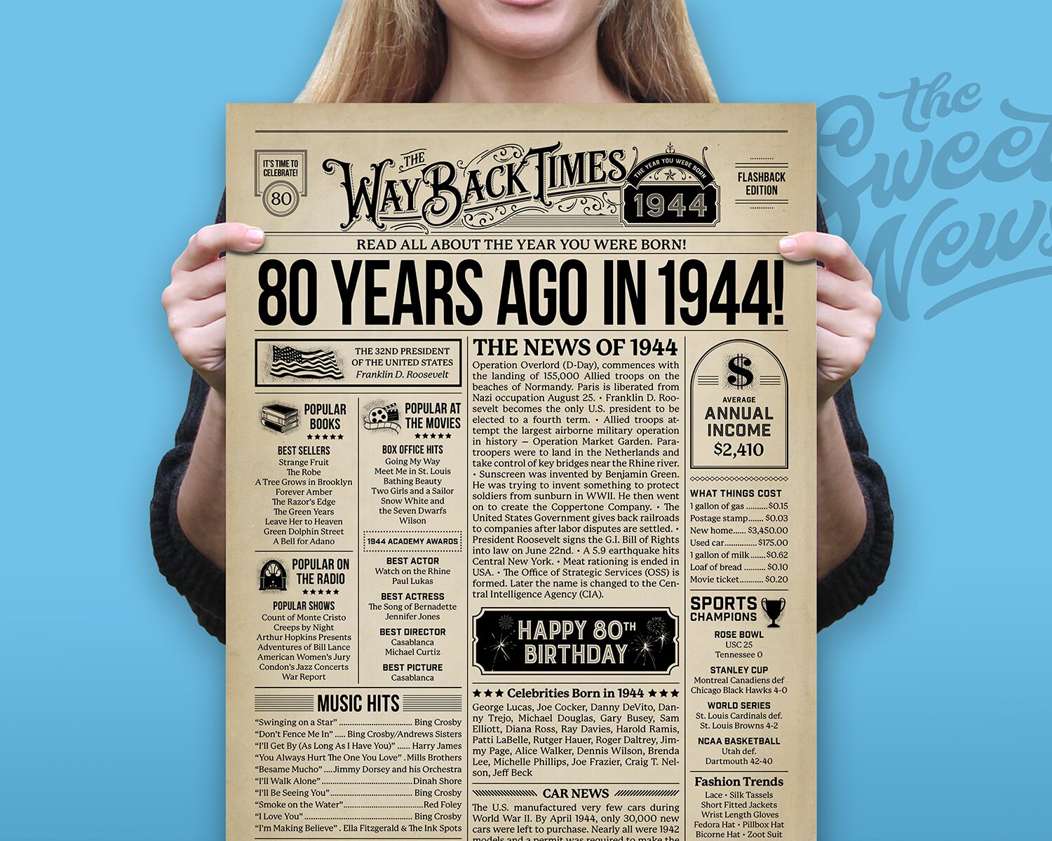 80th Birthday Poster, 80th Newspaper, Back in 1944 Birthday Decorations ...