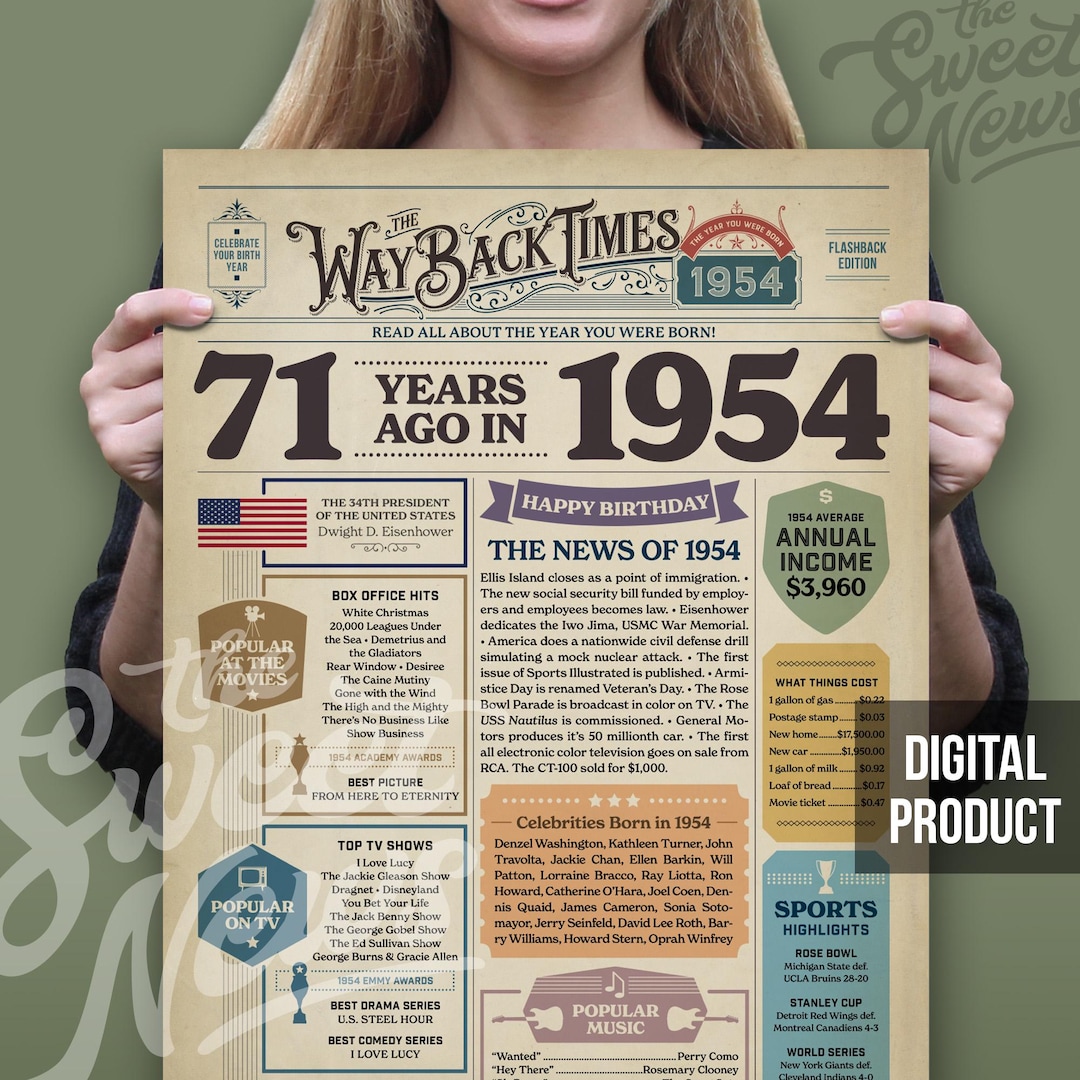 1954 71st Birthday Newspaper Poster, 71 Birthday Sign, the Year You ...