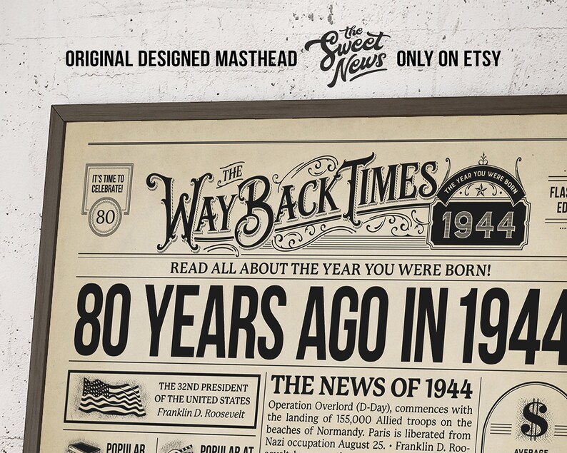 80th Birthday Poster, 80th Newspaper, Back in 1944 Birthday Decorations ...