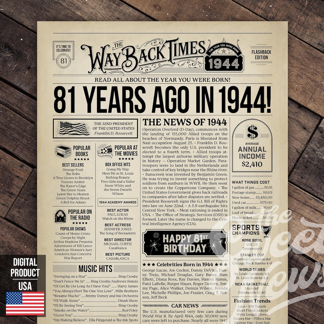 81st Birthday Poster, 1944 Year You Were Born News, Print at Home 81 ...