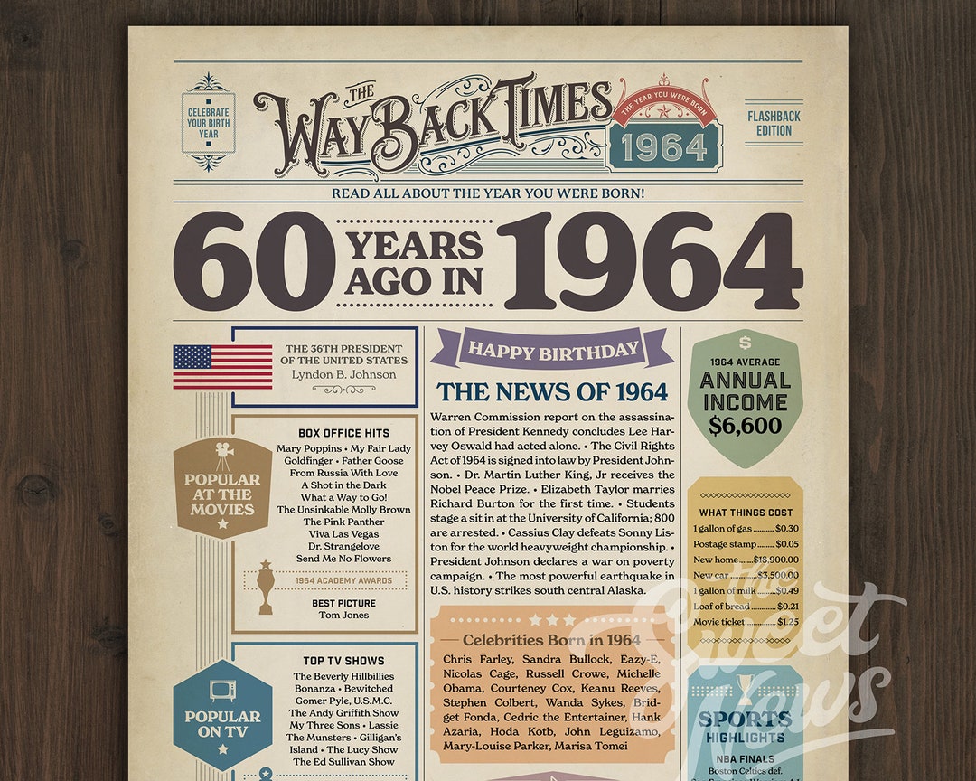 1964 60th Birthday Newspaper, 60th Birthday Sign, Party Decorations ...