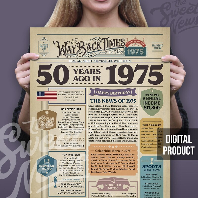 The 1975 Poster - Etsy