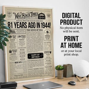 81st Birthday Sign, Printable 1944 Year You Were Born News, Gift for ...