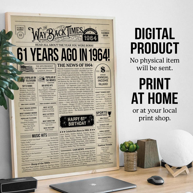 1964 61st Birthday Newspaper Poster, 61 Years Ago in 1964, 61 Gift for ...