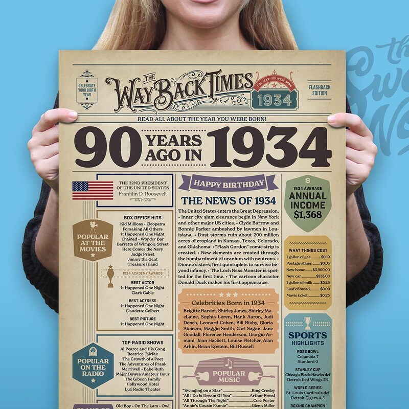 90 Years Ago - Etsy