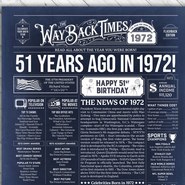 Back in 1972 - Etsy