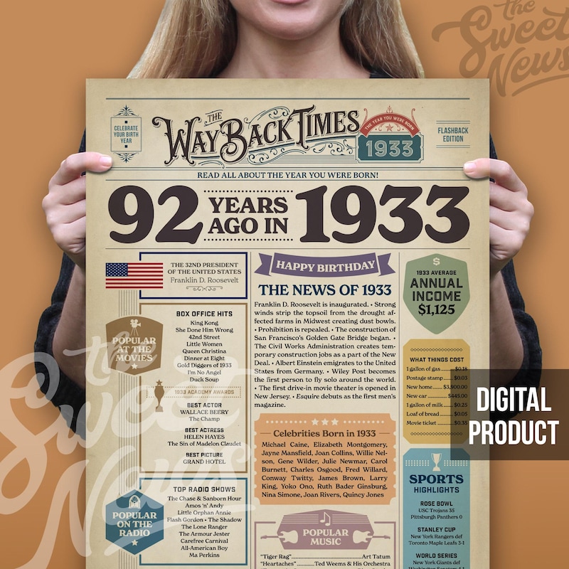 Back in 1933 - Etsy