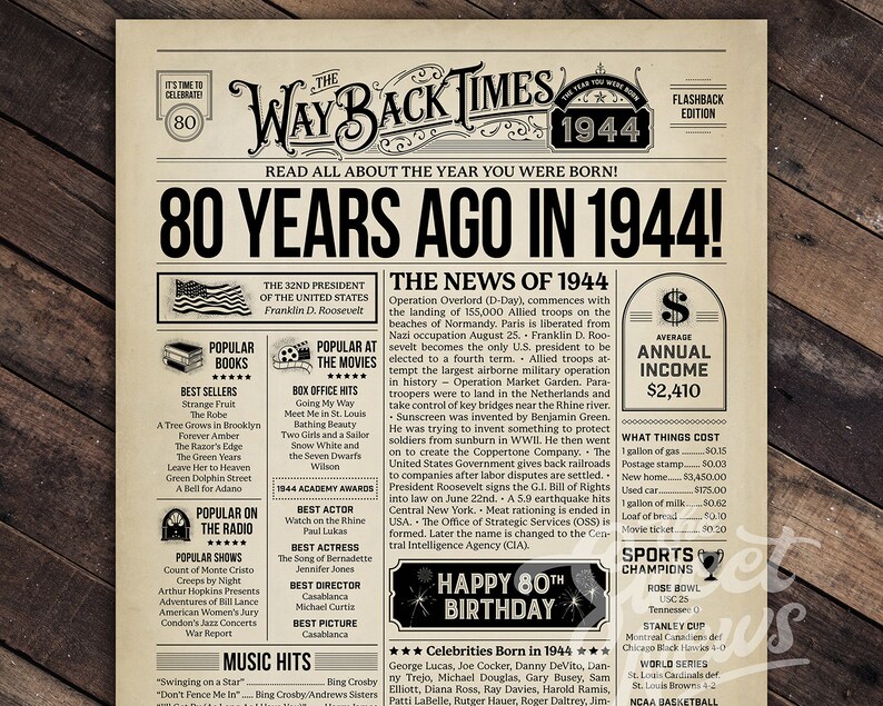 80th Birthday Poster, 80th Newspaper, Back in 1944 Birthday Decorations ...