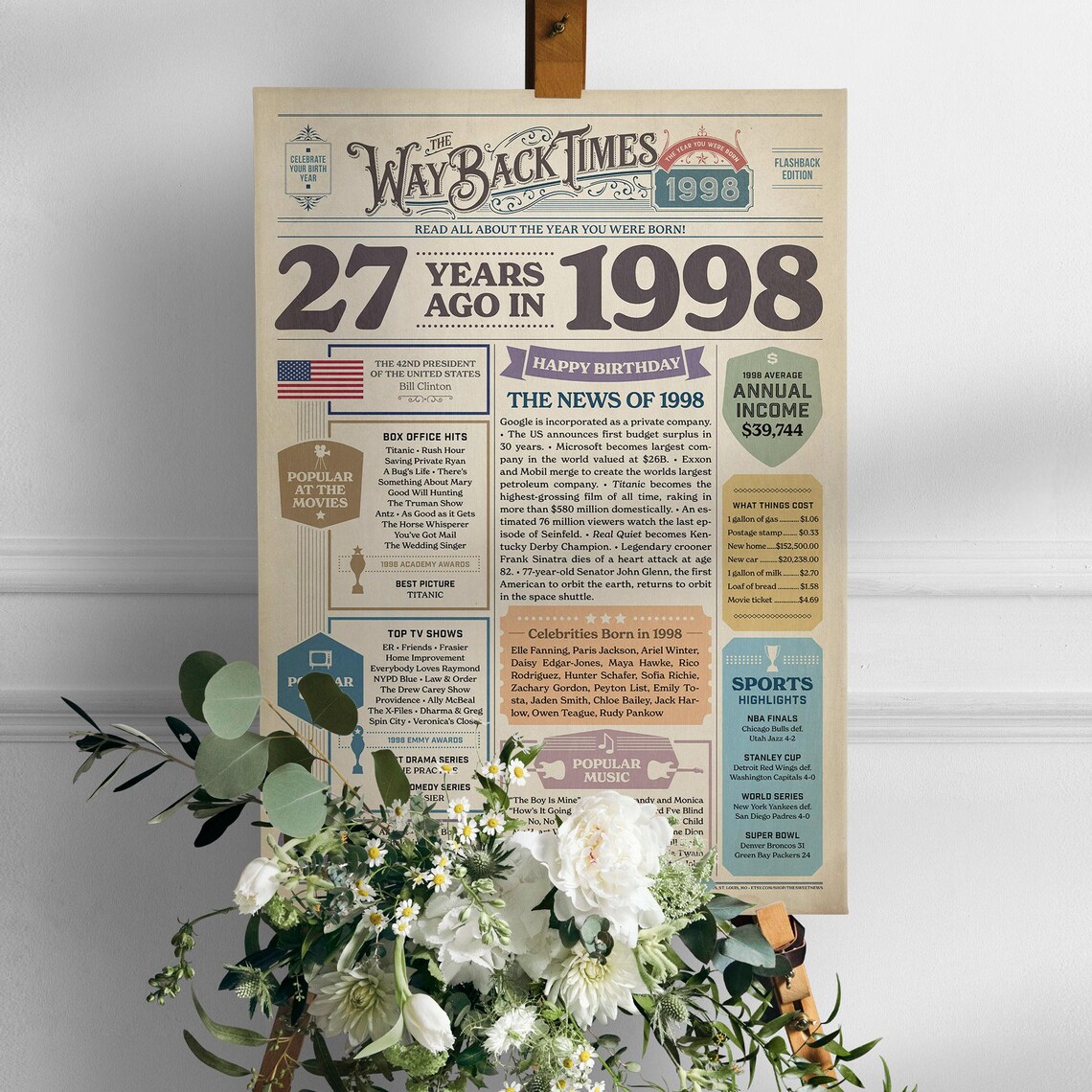1998 Birthday Newspaper Poster, 27th Birthday Gift (digital Download ...
