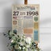 1998 27th Birthday Newspaper Poster, Funny 27th Birthday Sign, DIY ...