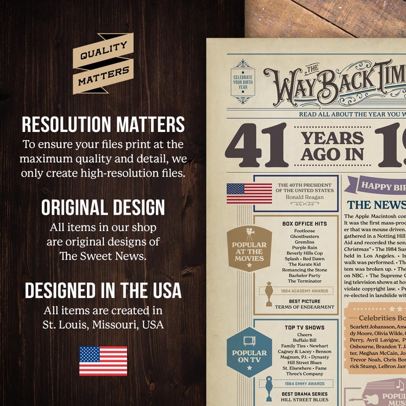 1984 Birthday Newspaper Poster: 41st Birthday Gift (digital Download ...