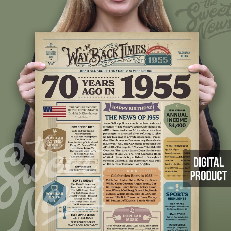 Back in 1954 - Etsy