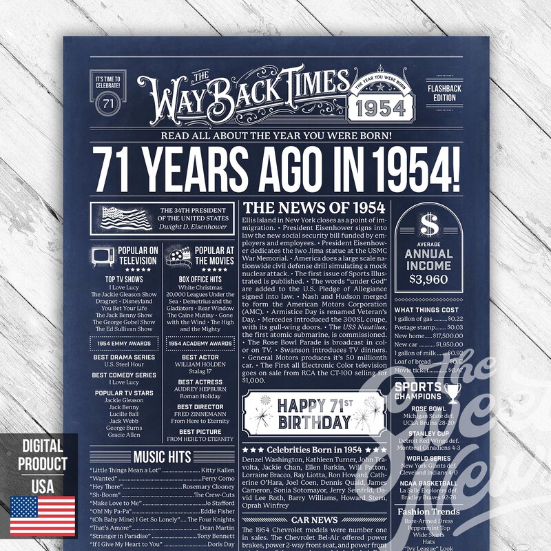 Back in 1954 - Etsy