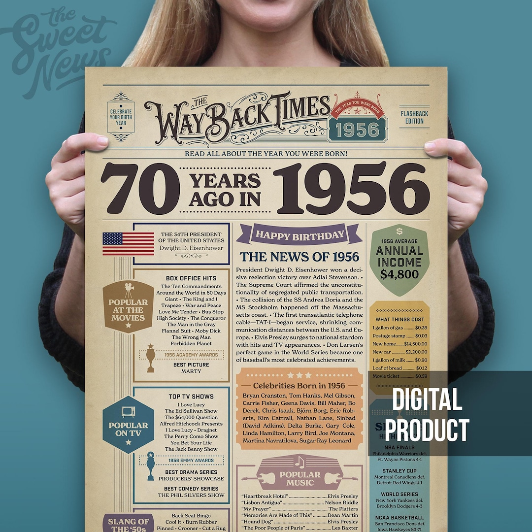 1956 70th Birthday Newspaper Poster: 70 Years Ago Gift (digital ...