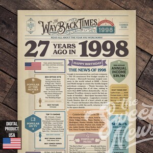 1998 27th Birthday Newspaper Poster, Funny 27th Birthday Sign, DIY ...